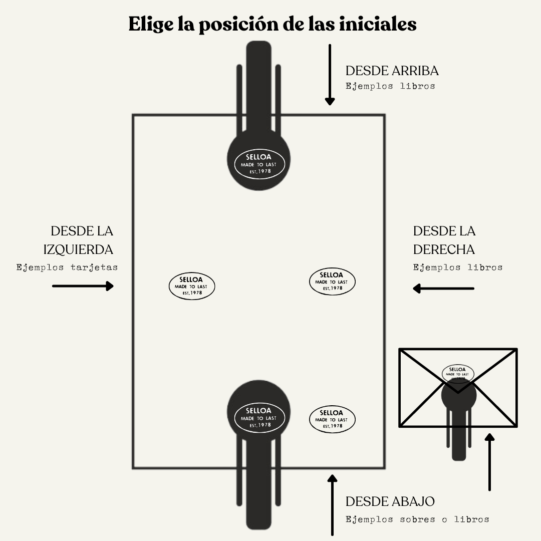 Sello en seco - Modelo óvalo – Selloa
